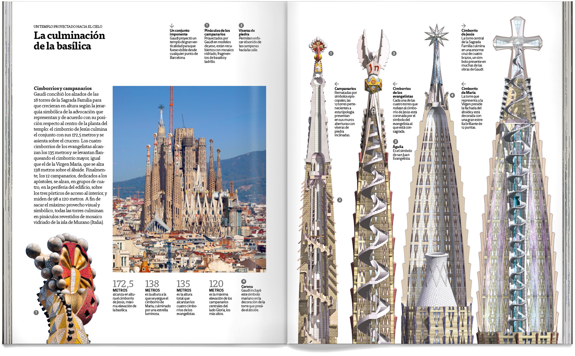 Libro de la Sagrada Familia, la obra maestra de Gaudí