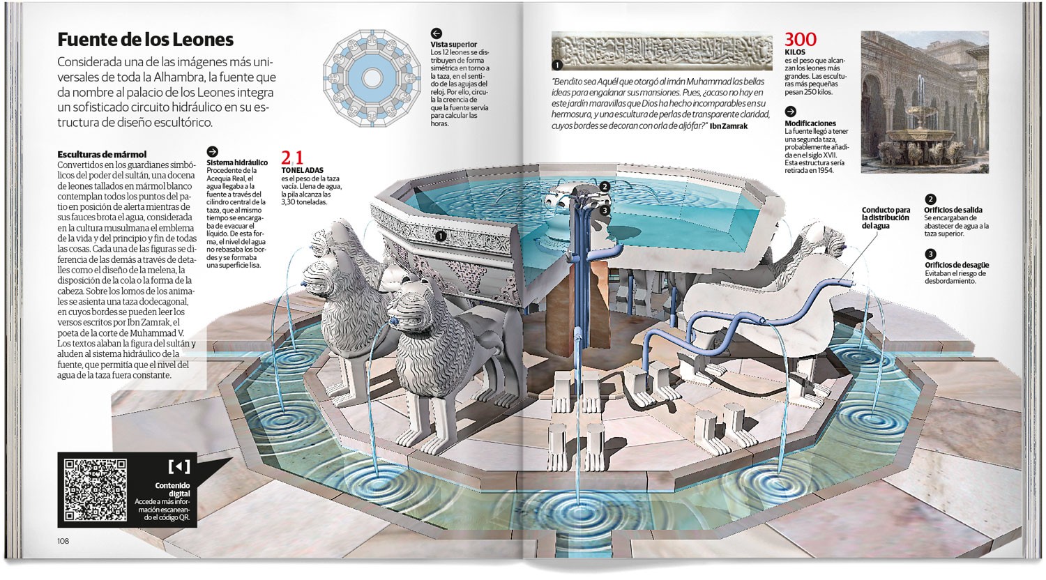 La Alhambra de Granada