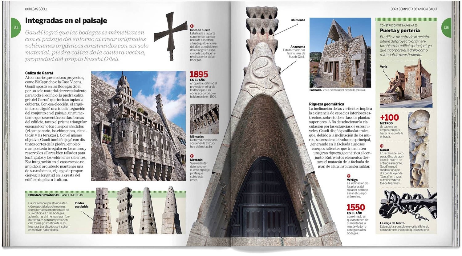 Obra Completa de Antoni Gaudí. Guía Visual - Dosde Publishing