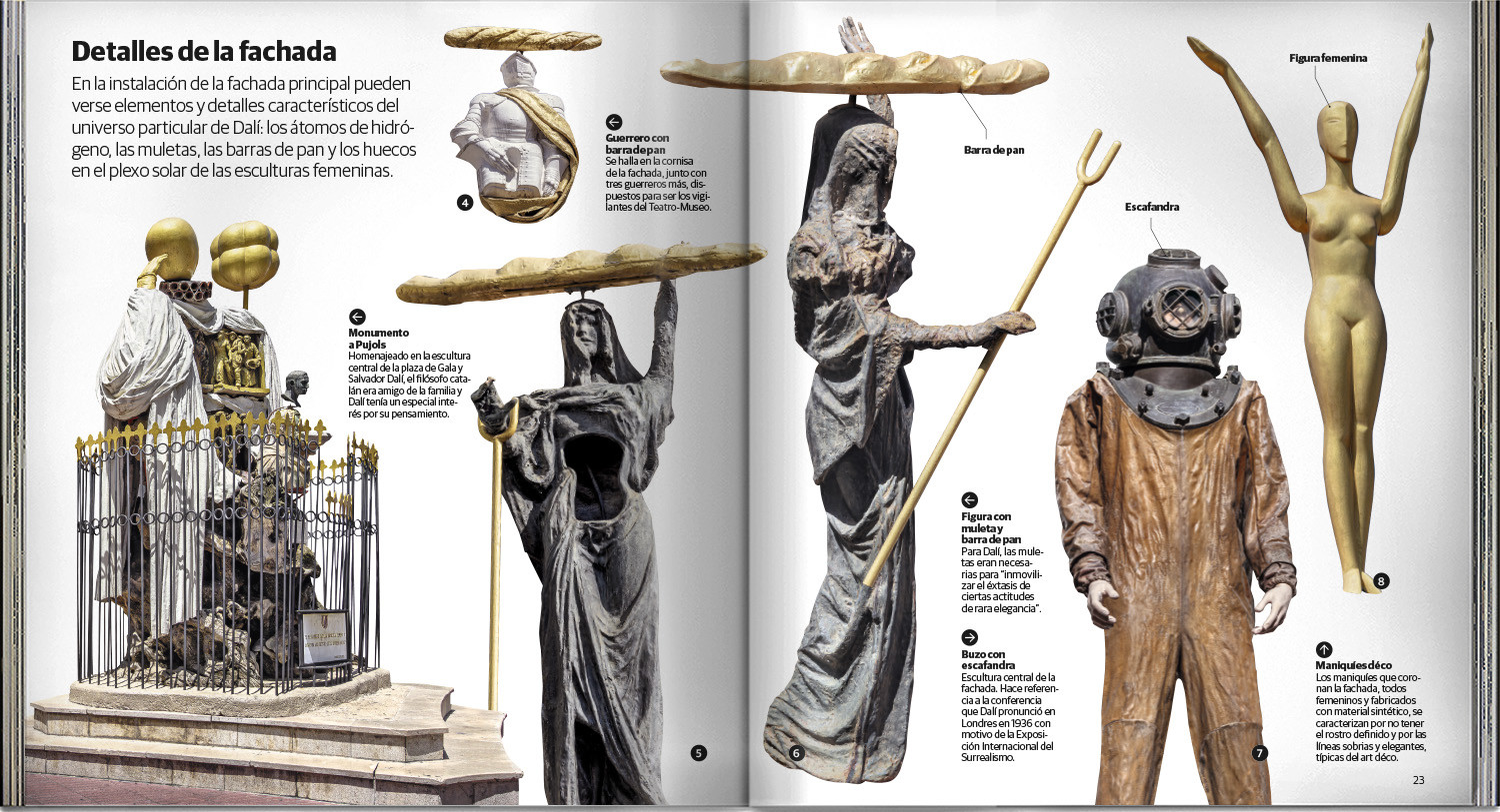 Teatro museo Dali, figueras