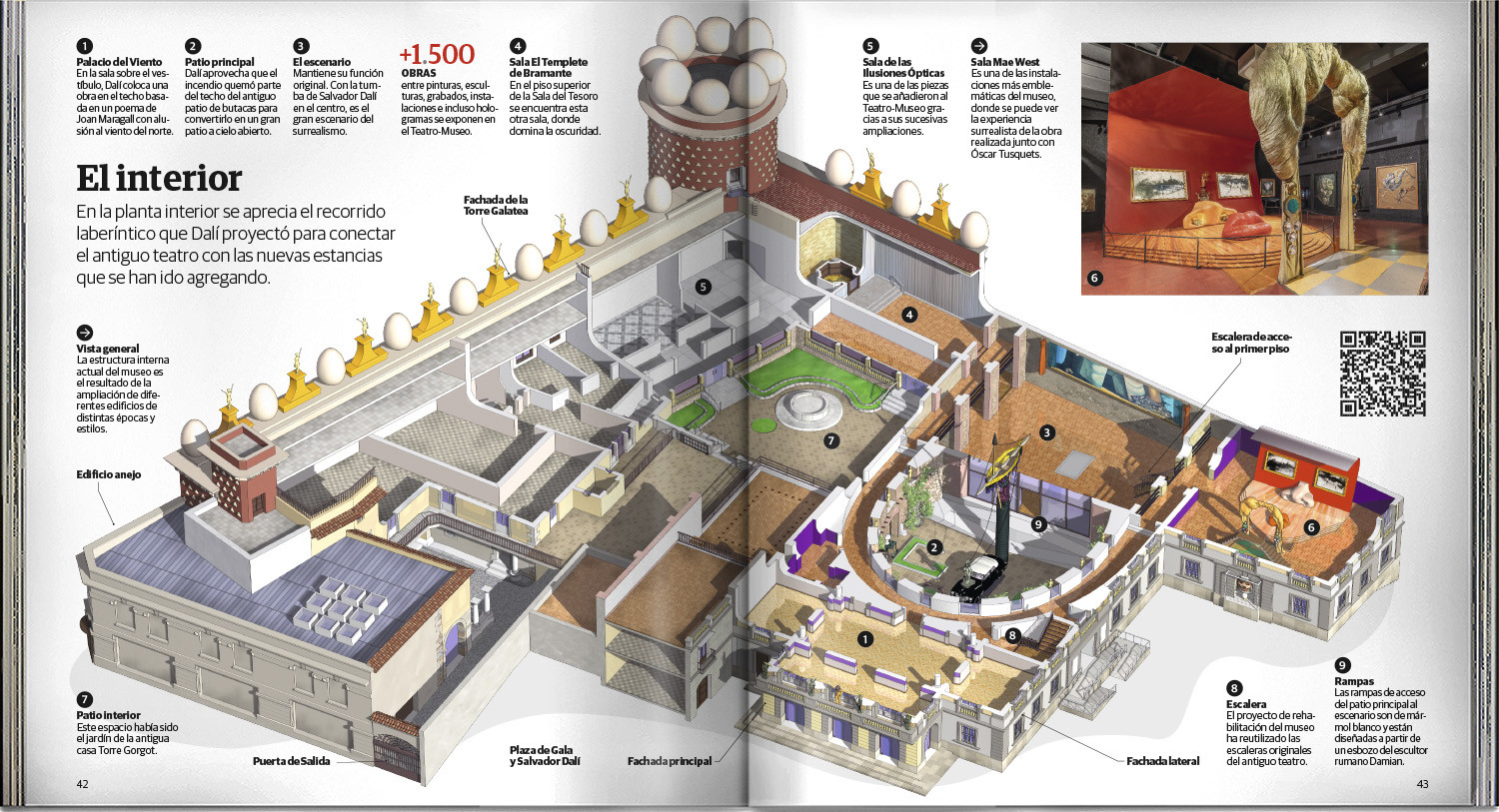 Teatro museo Dali, figueras