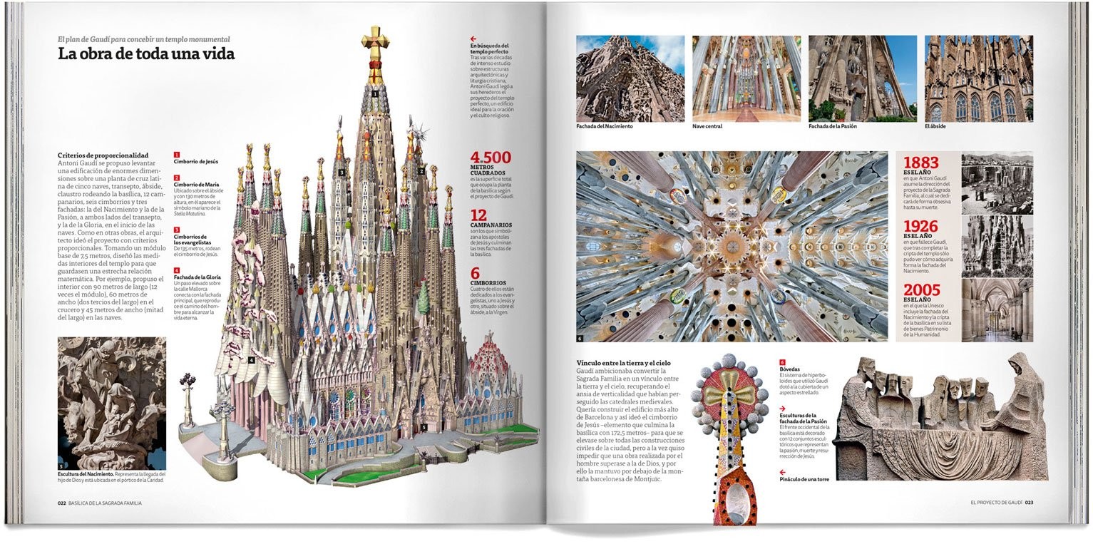 Libro de la Sagrada Familia, la obra maestra de Gaudí