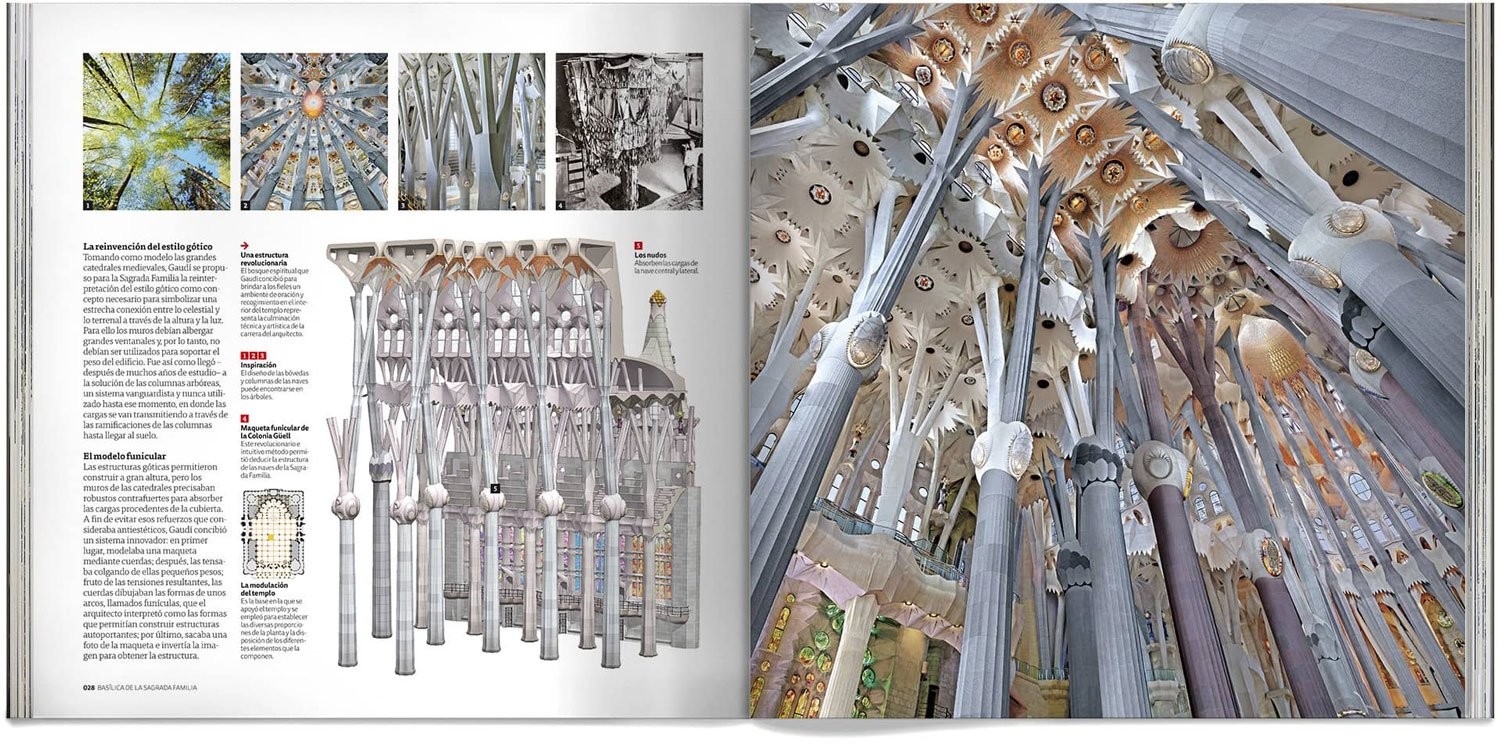 Libro de la Sagrada Familia, la obra maestra de Gaudí