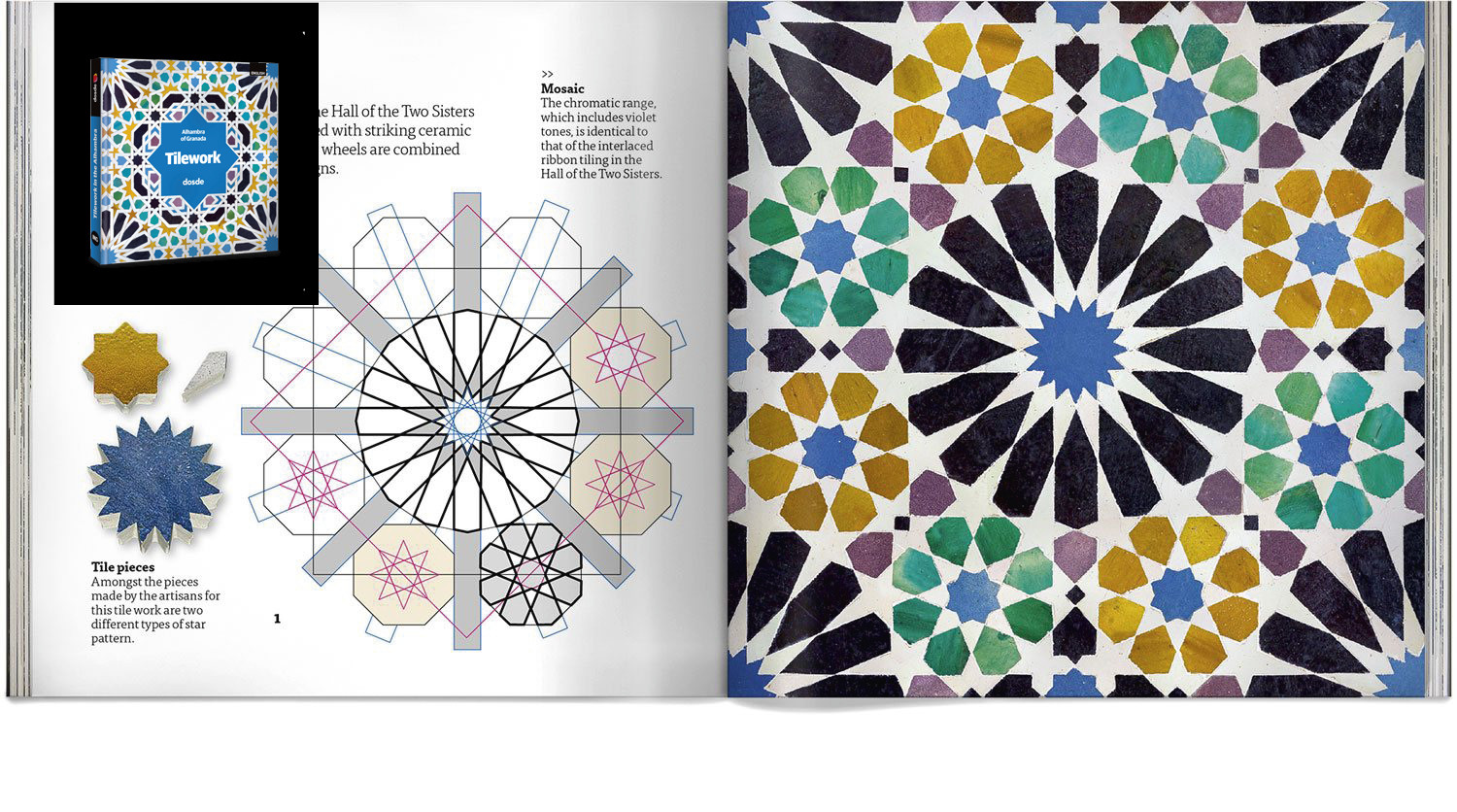 arabic architecture patterns