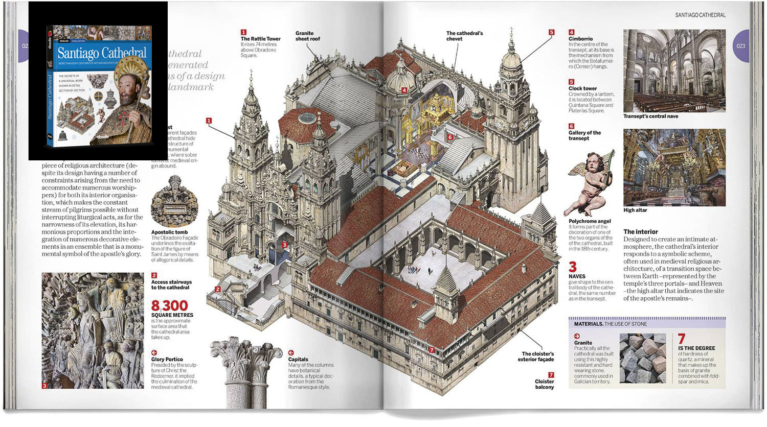 Colección Arquitectura Monumental