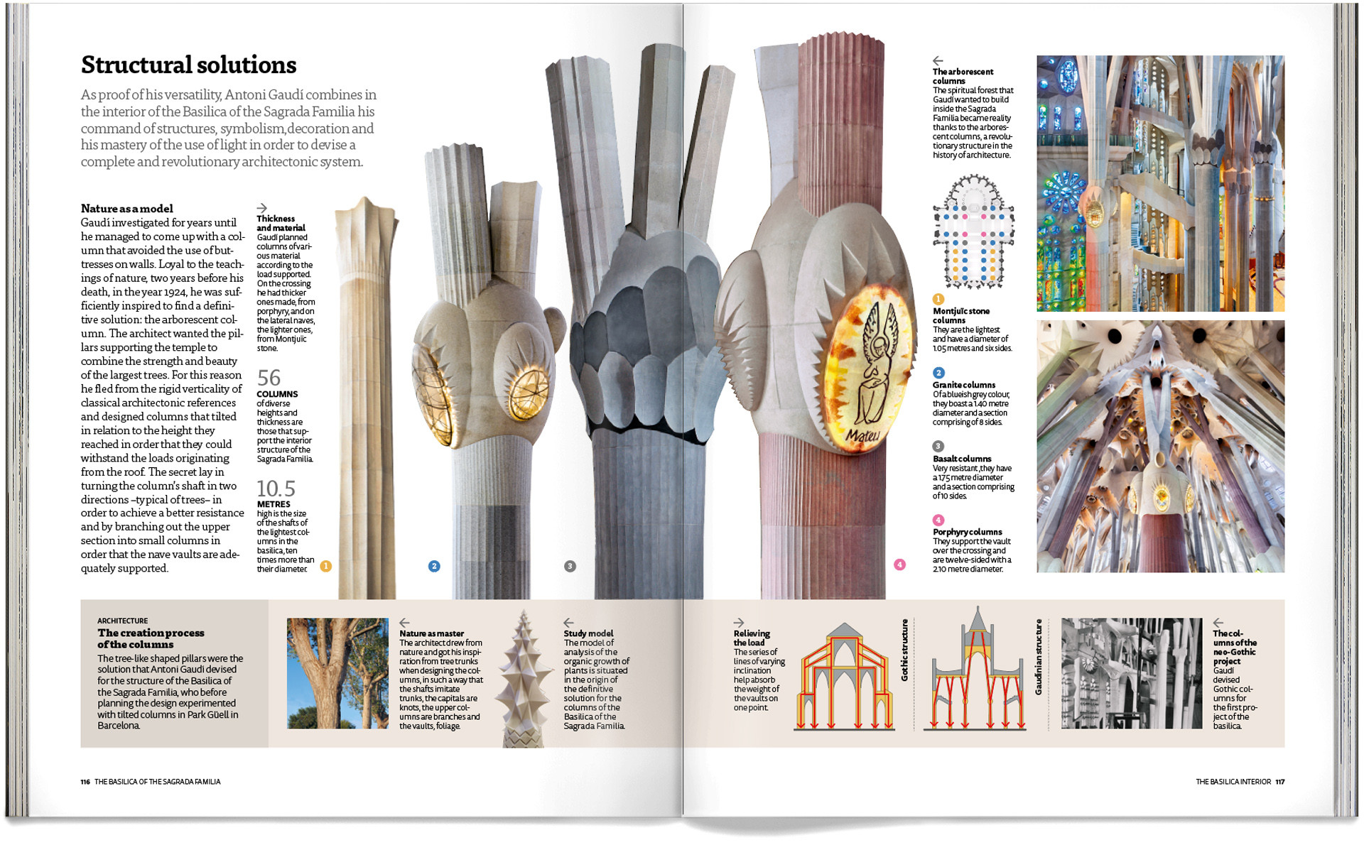 Sagrada Familia Book, a unique place by Gaudí