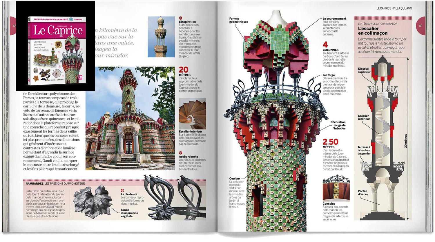 Collection All Gaudí