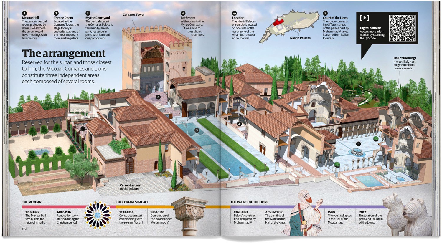 The Alhambra of Granada
