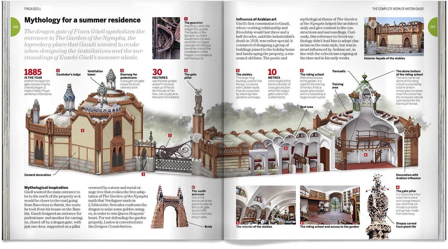 Visual book: Complete works of Antoni Gaudí