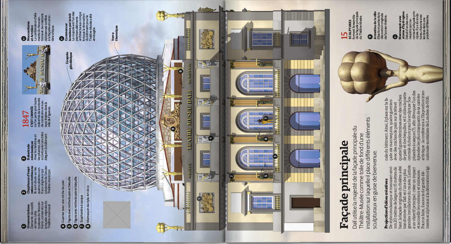 Construire Un Clipart