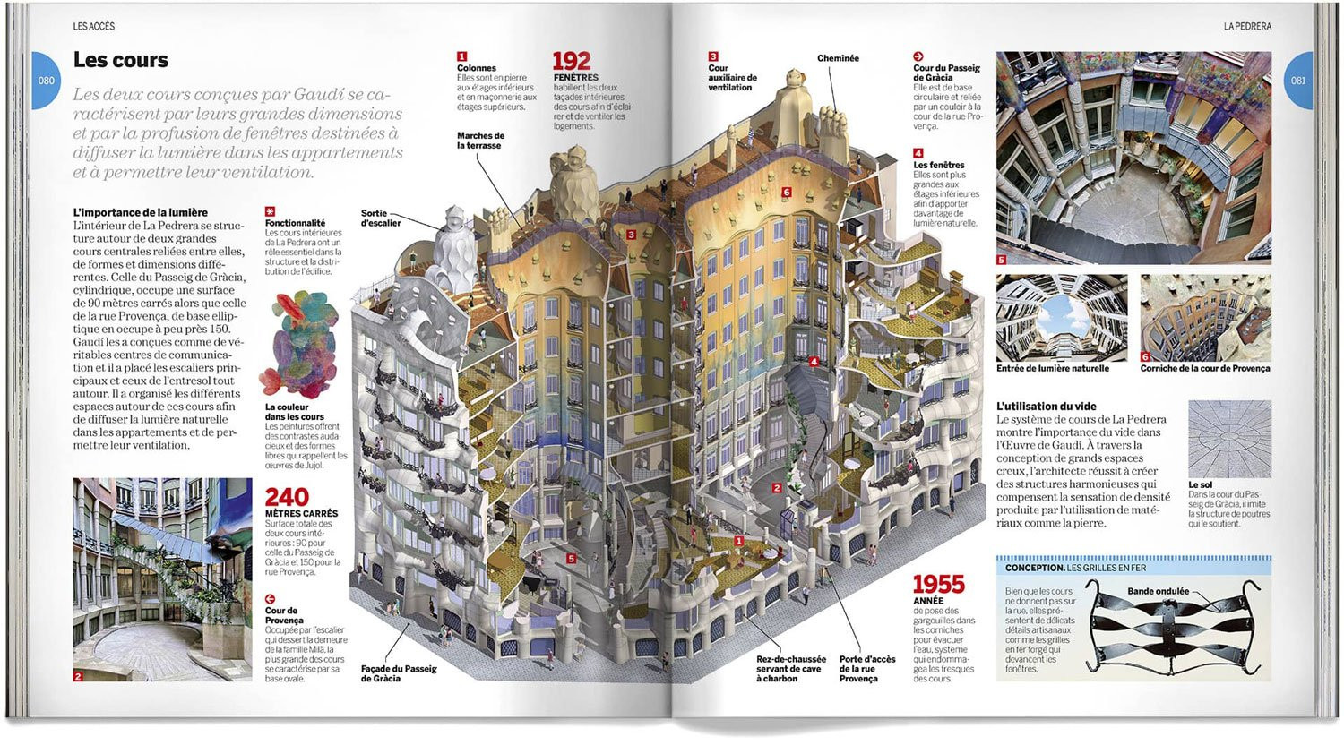 casa mila plan section elevation