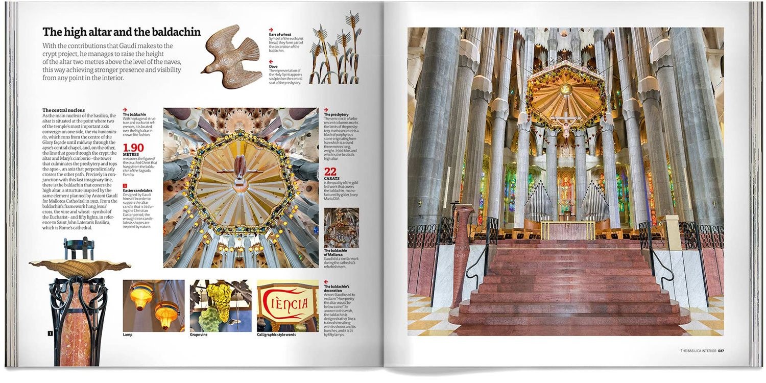 Sagrada Familia Book, a unique place by Gaudí