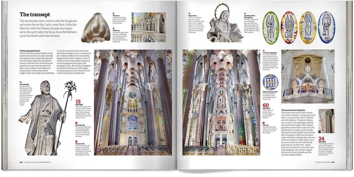 Sagrada Familia Book, a unique place by Gaudí