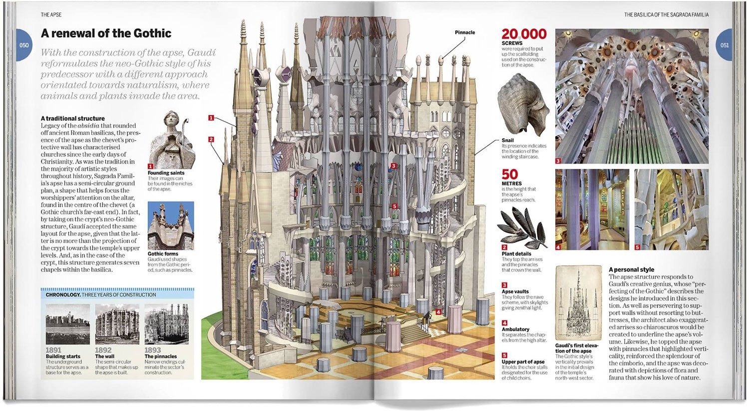 Visual book: Sagrada Familia, Gaudí's universal temple