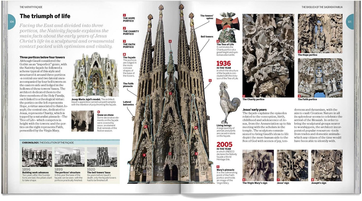 Visual book: Sagrada Familia, Gaudí's universal temple