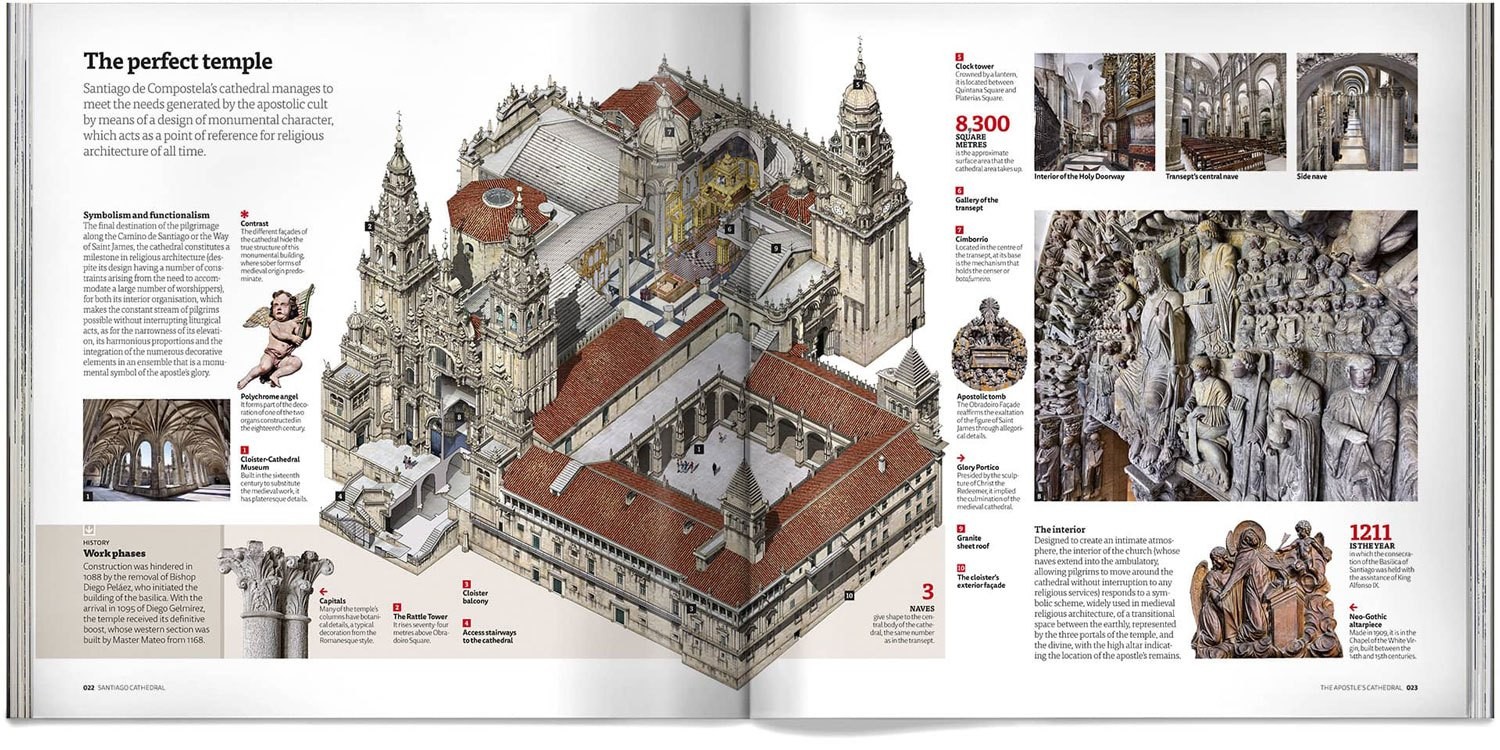 The History of the Cathedral of Santiago de Compostela