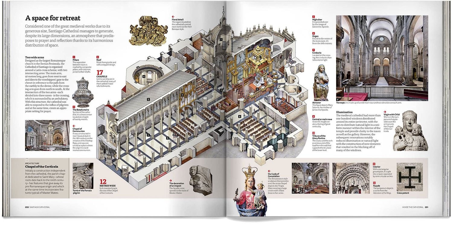 The History of the Cathedral of Santiago de Compostela