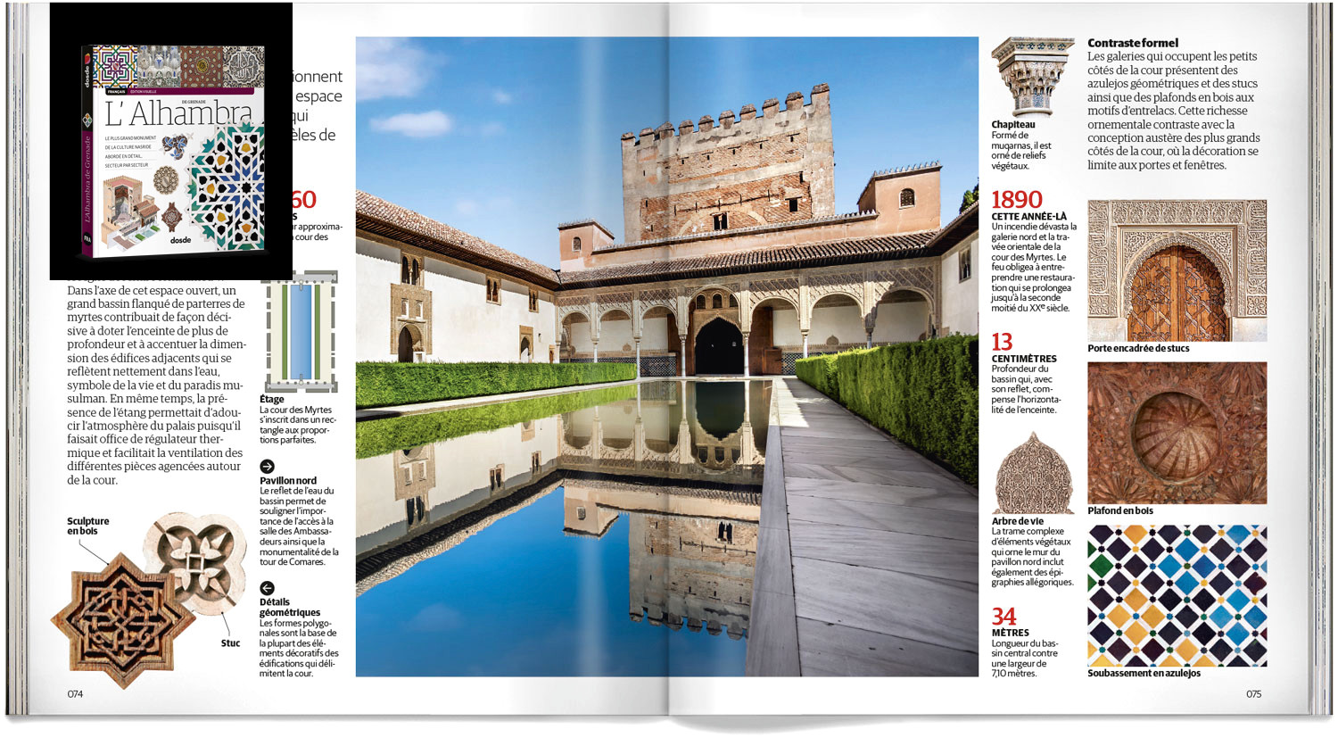 Collection d'architecture arabe d'Espagne, édition visuelle