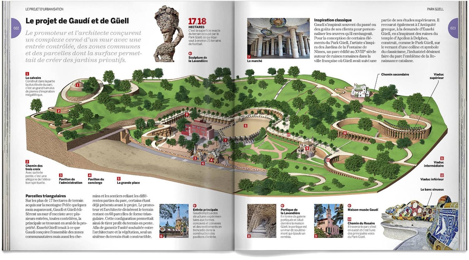 Emerald City Parc Guell Gaudi